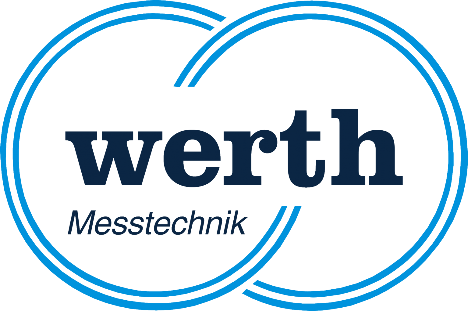 Miasa® – Venta de equipo de medición.